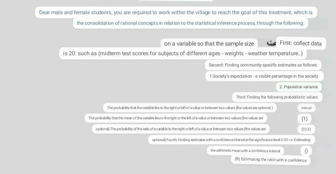 Dear male and female students, you are required to | Chegg.com