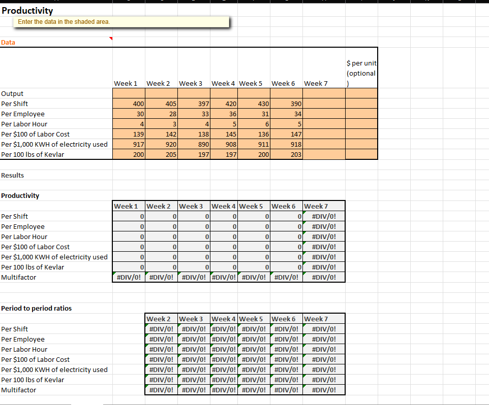Excel OM Assignment for Productivity Part I. Using | Chegg.com