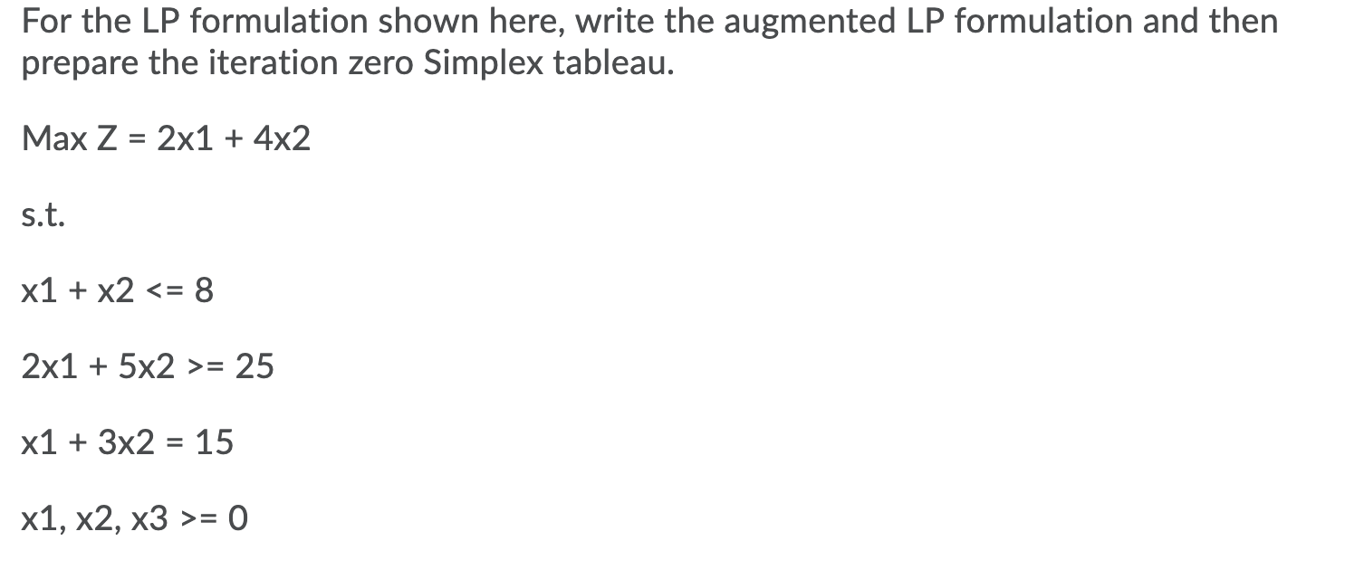 Solved For the LP formulation shown here, write the | Chegg.com