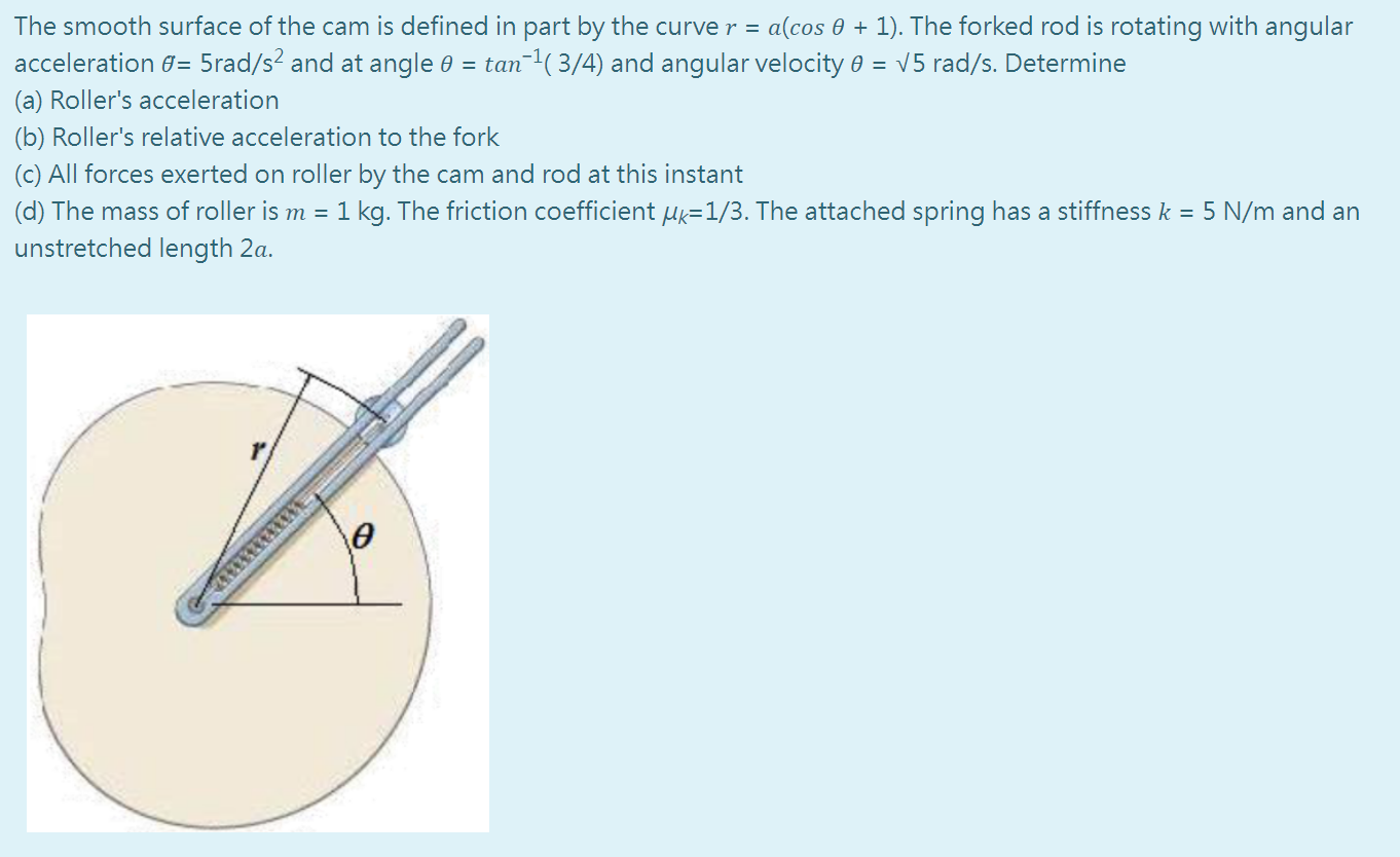 Solved The smooth surface of the cam is defined in part by | Chegg.com