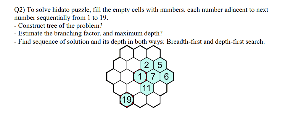 Q2) To solve hidato puzzle, fill the empty cells with | Chegg.com