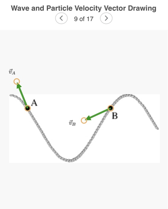 Solved A long string is stretched and its left end is | Chegg.com