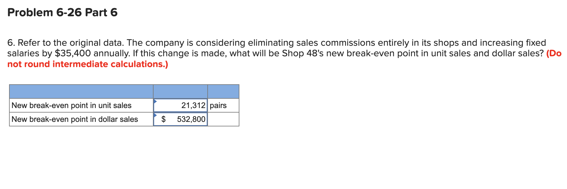Solved Required information Problem 6-26 CVP Applications; | Chegg.com
