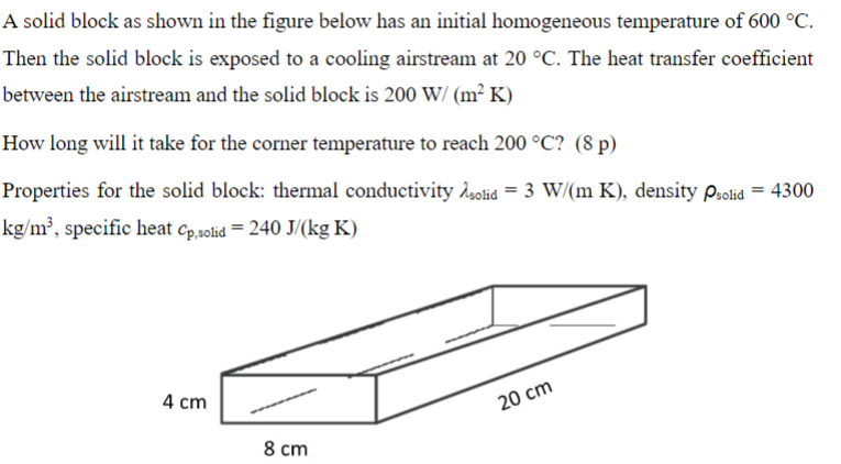 A solid block as shown in the figure below has an | Chegg.com