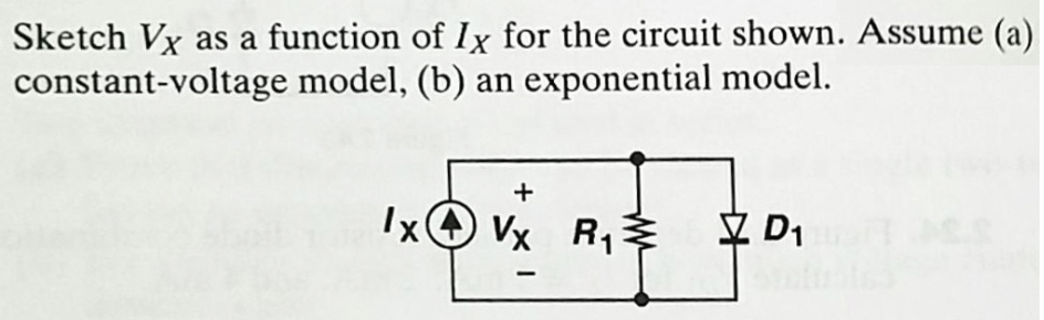 Solved Sketch Vx as a function of Ix for the circuit shown. | Chegg.com