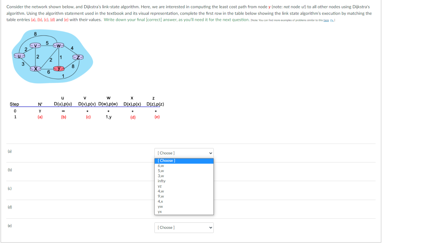 Solved Consider the network shown below, and Dijkstra's | Chegg.com