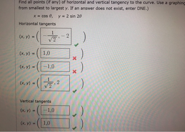 Solved Find all points (if any) of horizontal and vertical | Chegg.com