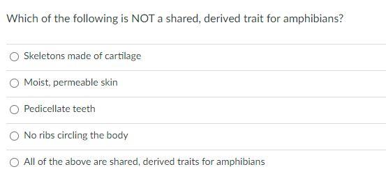 Solved Which of the following is NOT a shared, derived trait | Chegg.com