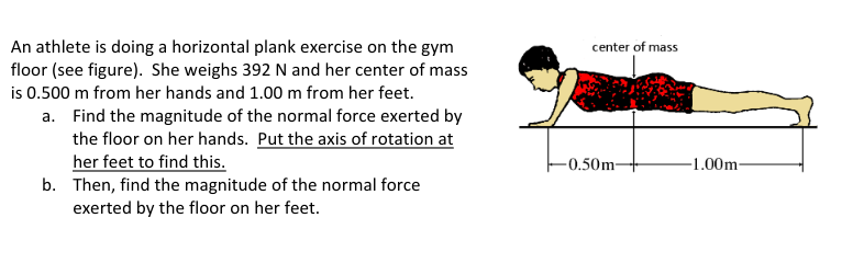 Solved An athlete is doing a horizontal plank exercise on | Chegg.com
