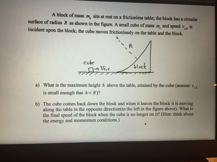 Solved A block of mass m_b sits at rest on a frictionless | Chegg.com
