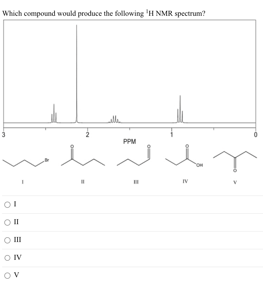 Solved Which compound would produce the following 1H NMR | Chegg.com