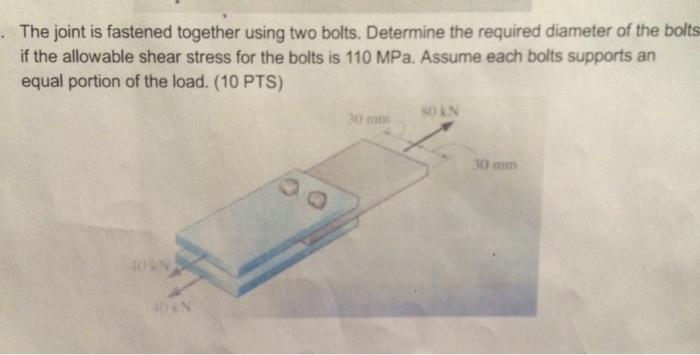 Solved The joint is fastened together using two bolts. | Chegg.com