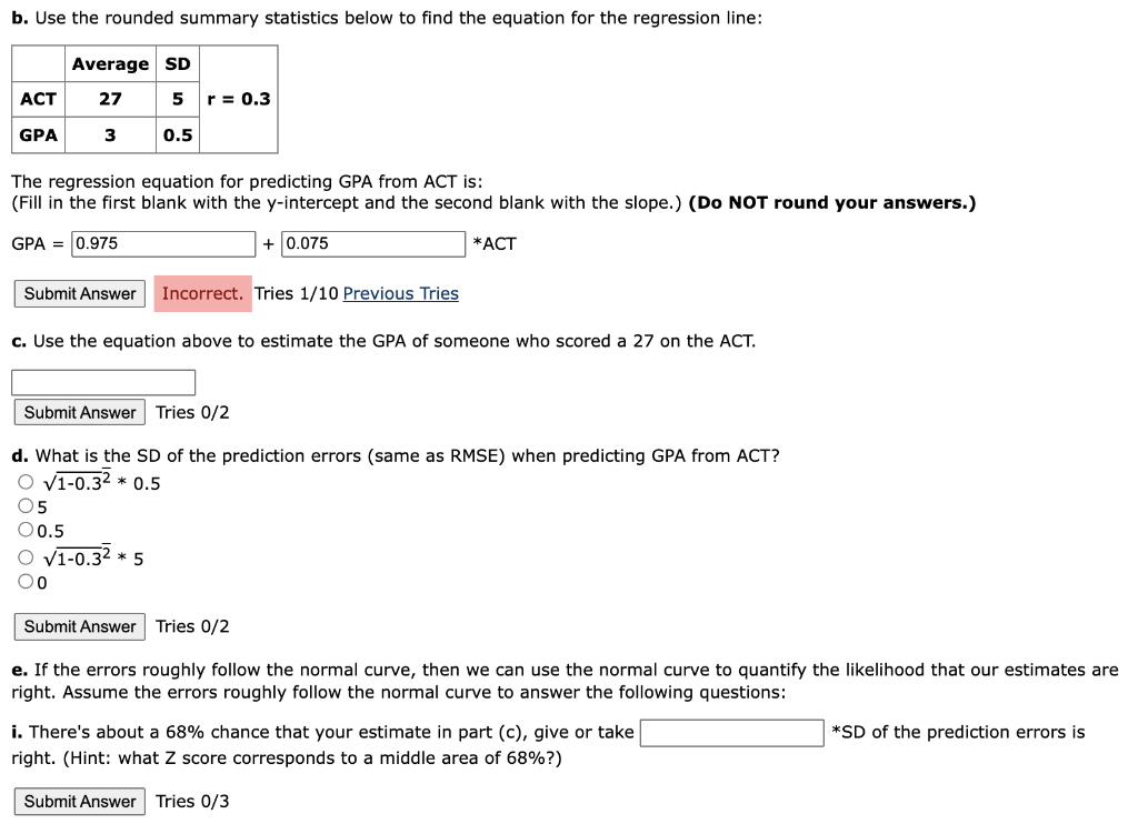 Solved The scatter plot below shows the GPA and ACT scores | Chegg.com