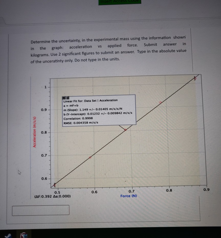 Solved Determine the uncertainty, in the experimental mass | Chegg.com