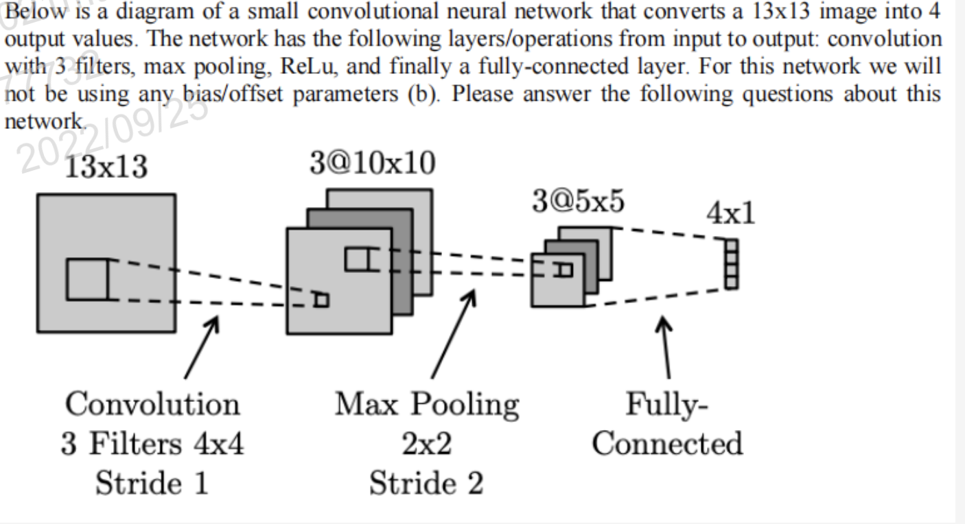 Below is a diagram of a small convolutional neural | Chegg.com
