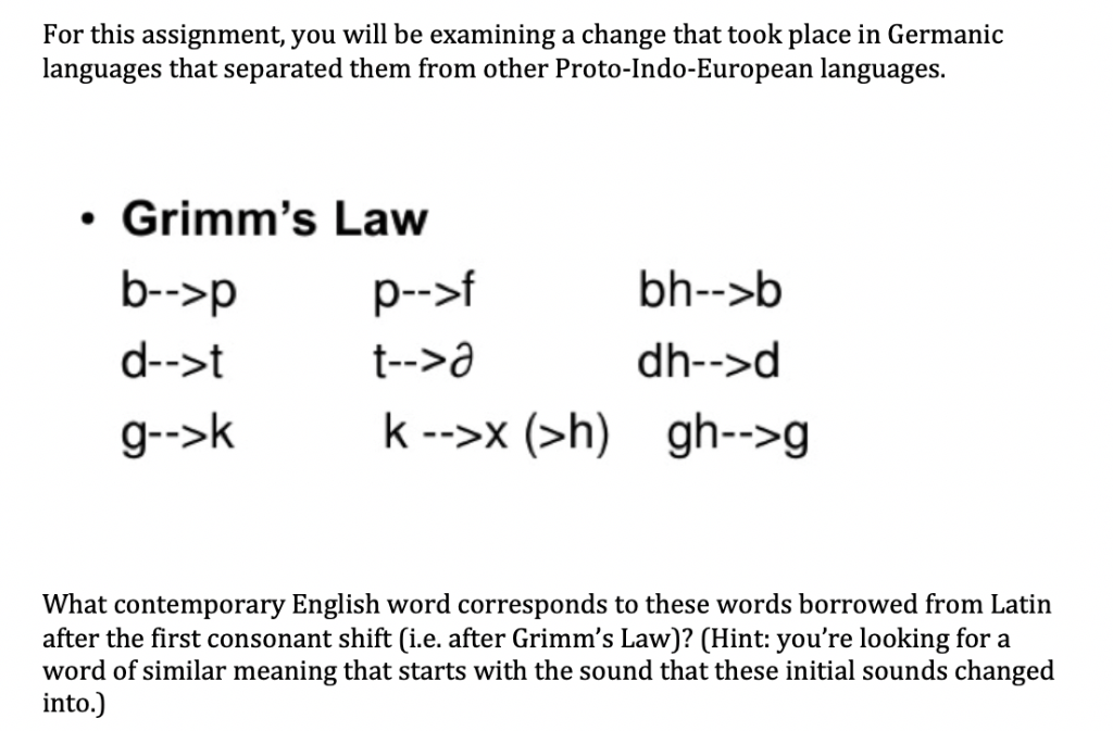 Solved For this assignment, you will be examining a change | Chegg.com