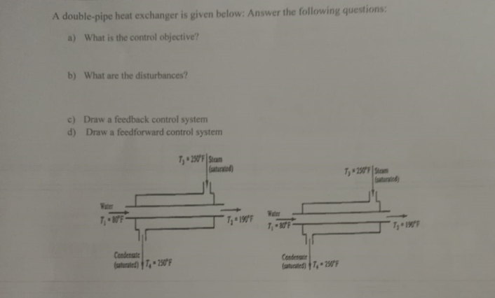 Solved A double-pipe heat exchanger is given below: Answer | Chegg.com