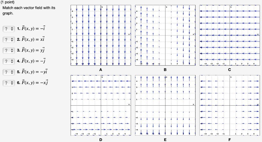 Solved (1 point) Match each vector field with its graph. ? | Chegg.com