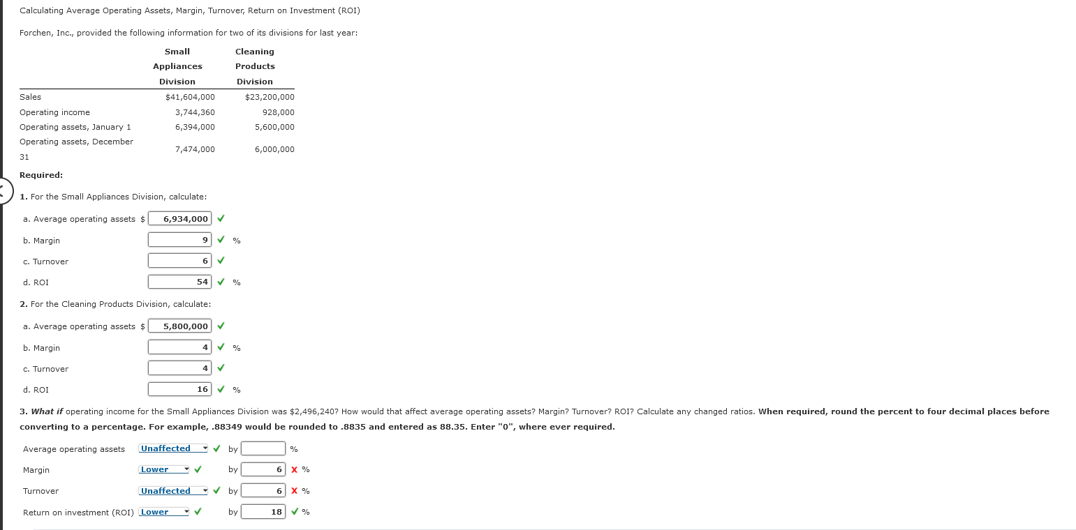 Solved Calculating Average Operating Assets Margin