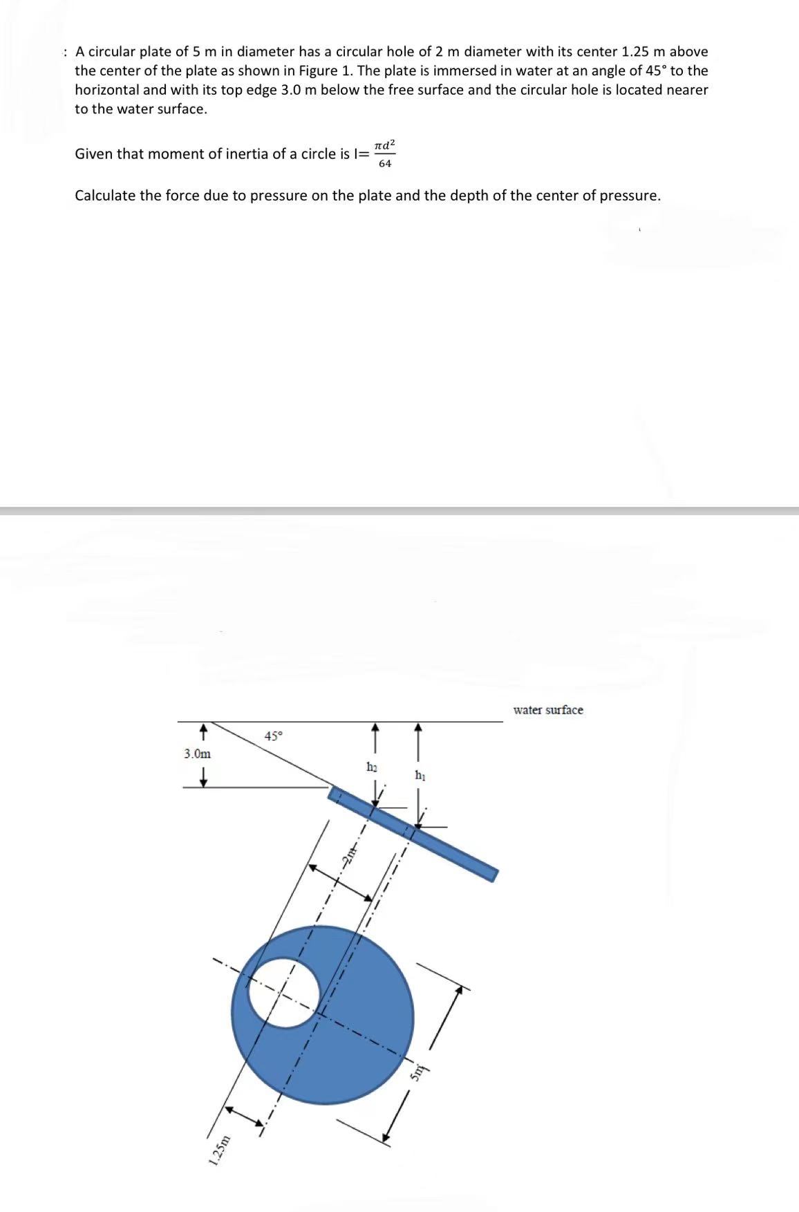 Solved : A circular plate of 5 m in diameter has a circular | Chegg.com