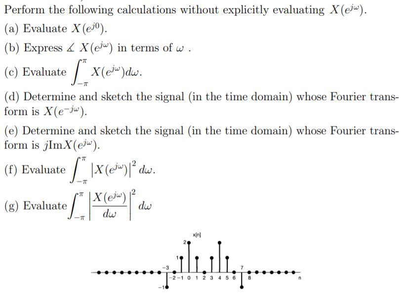 Solved Let X(ejω) denote the Fourier transform of the | Chegg.com