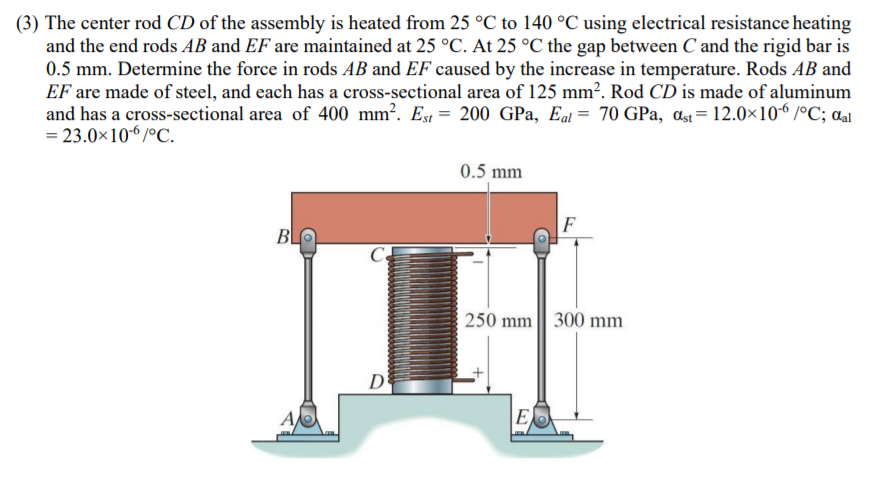 Solved (3) The center rod CD of the assembly is heated from | Chegg.com