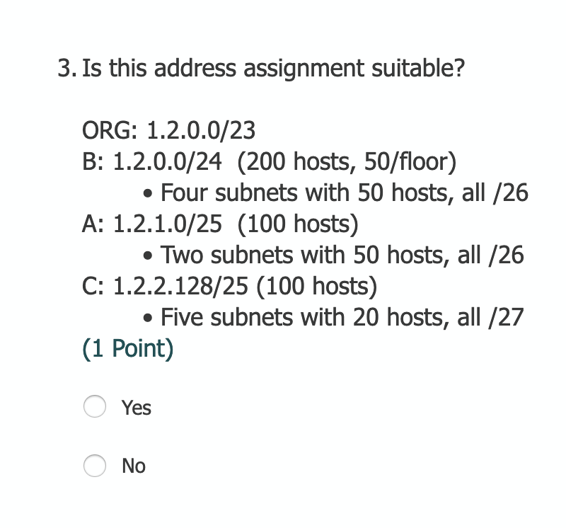 Solved 3. Is this address assignment suitable? ORG: | Chegg.com