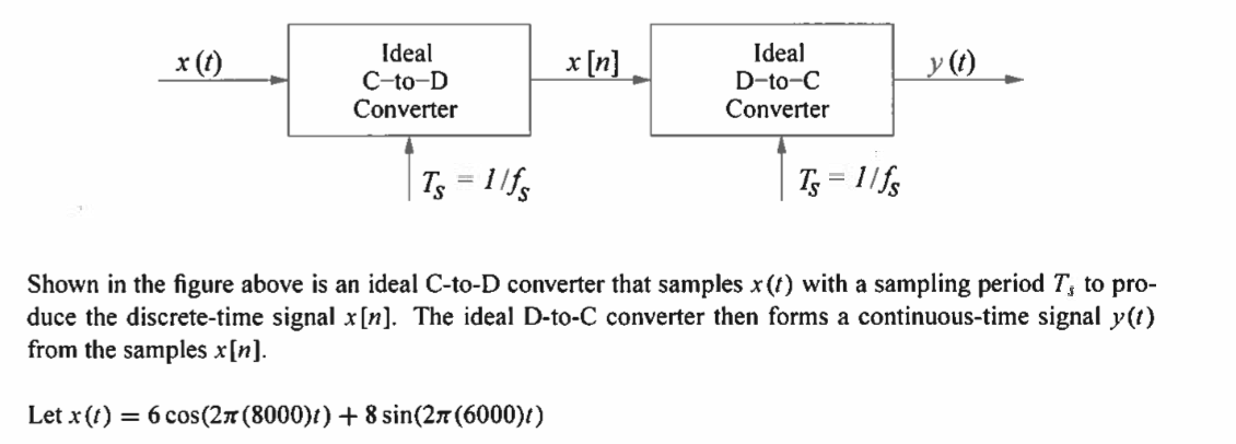 Solved shown in the figure above is an ideal C to D | Chegg.com