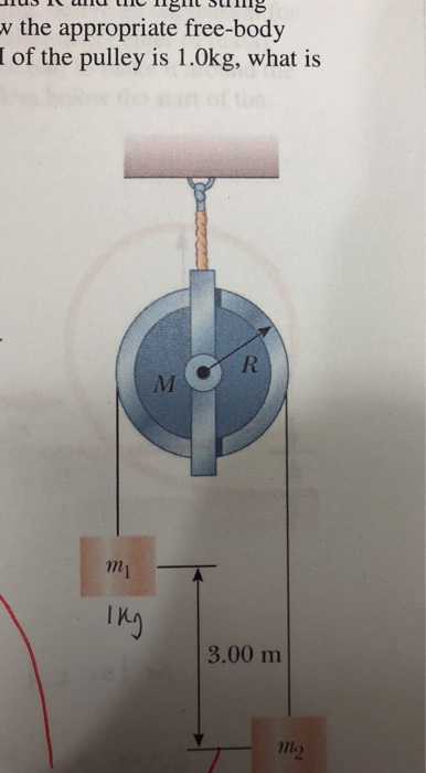 Solved Consider the system shown below, where the pulley is | Chegg.com