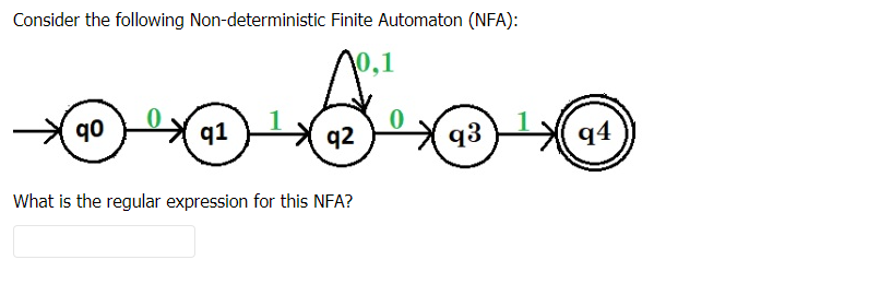 Solved Consider the following Non-deterministic Finite | Chegg.com Solved Consider the following Non-deterministic Finite | Chegg.com