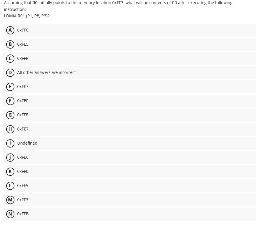 Solved Assuming that R0 ﻿initially points to the memory | Chegg.com