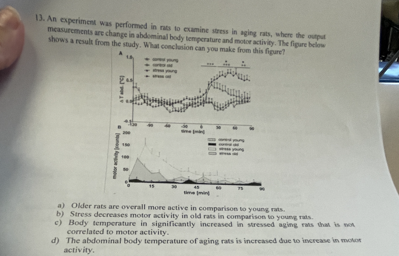 Solved 13. An experiment was performed in rats to examine | Chegg.com
