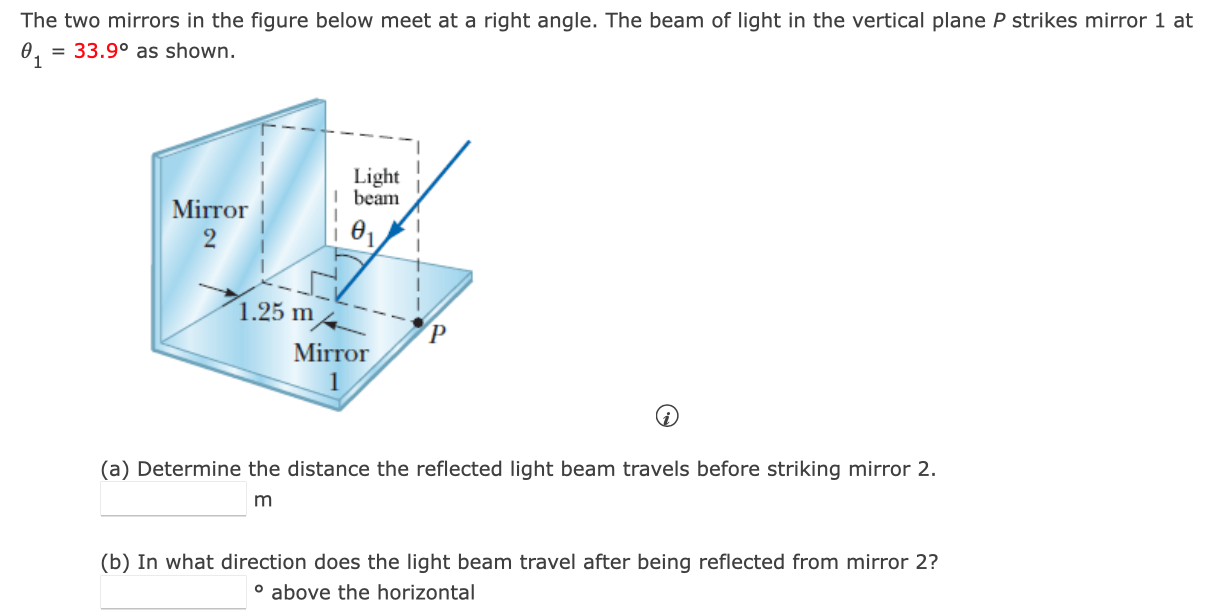 Solved The two mirrors in the figure below meet at a right | Chegg.com
