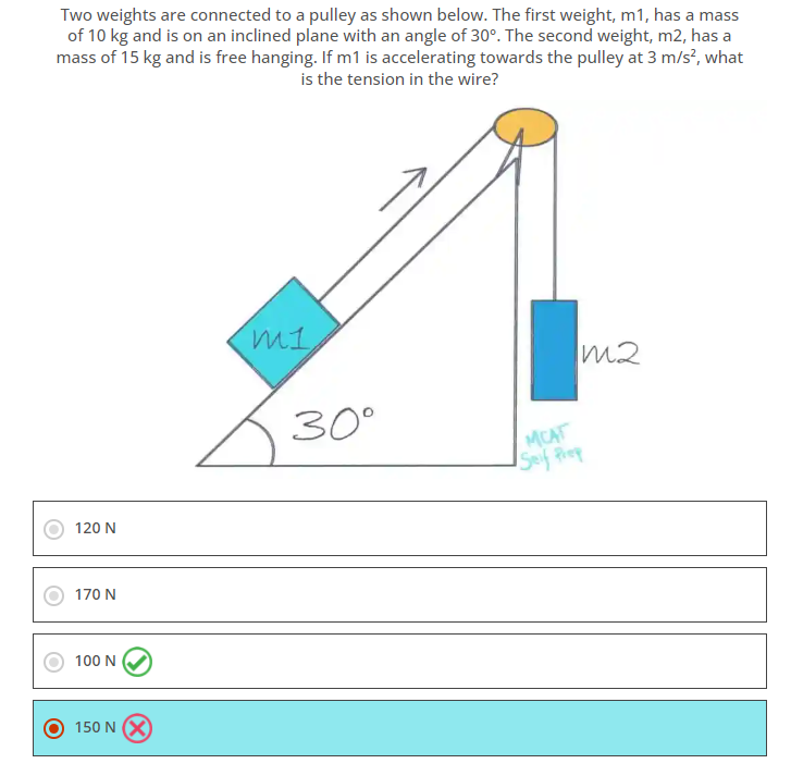 Solved Two weights are connected to a pulley as shown below. | Chegg.com
