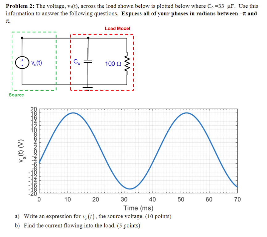 Solved National Fire Protection Association (NFPA) 600, | Chegg.com