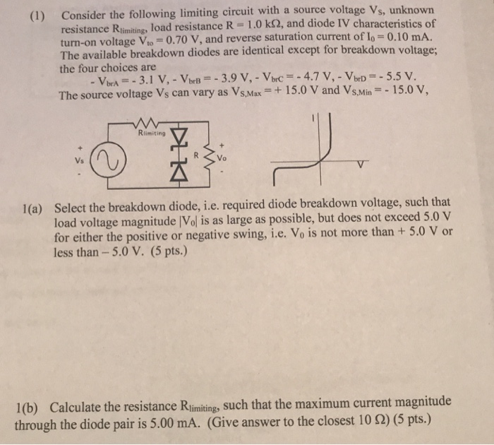 Solved Consider the following limiting circuit with a source | Chegg.com