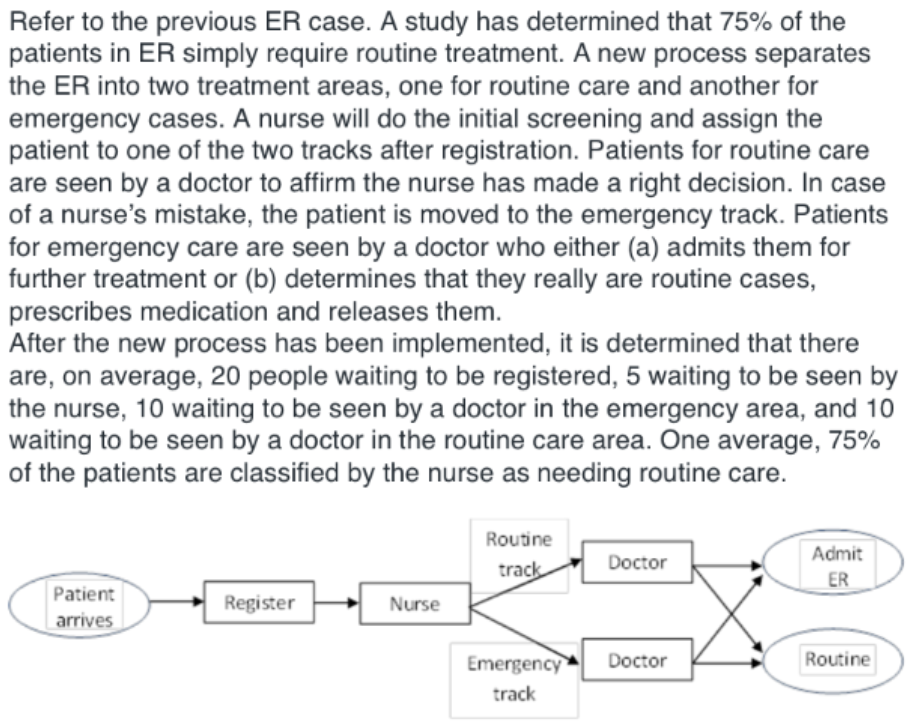 Solved a Refer to the previous ER case. A study has | Chegg.com