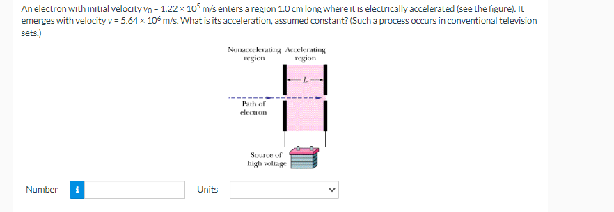 Solved An electron with initial velocity v0=1.22×105 m/s | Chegg.com