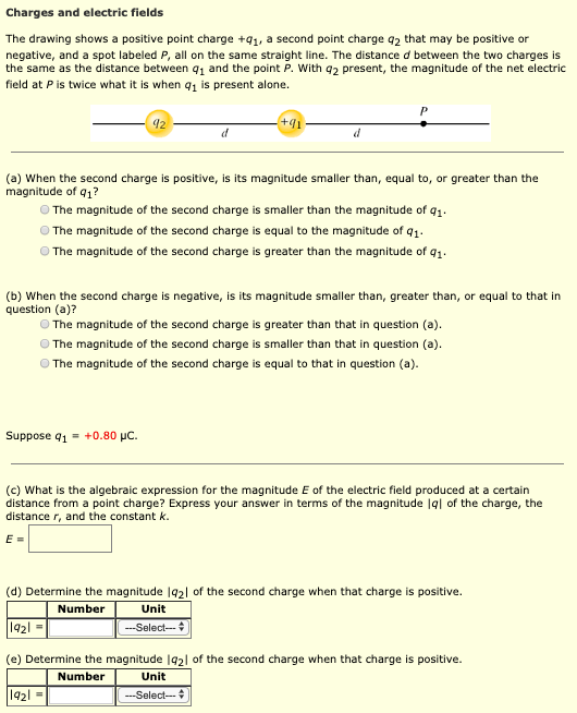 Solved Charges and electric fields The drawing shows a | Chegg.com