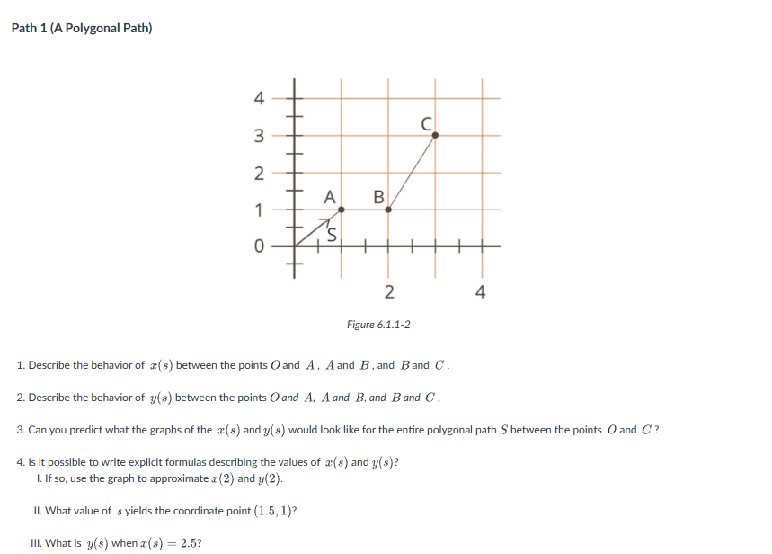 Solved Path 1 (A Polygonal Path) 1. Describe the behavior of | Chegg.com