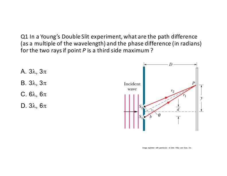 Solved Q1 In a Young's Double Slit experiment, what are the | Chegg.com
