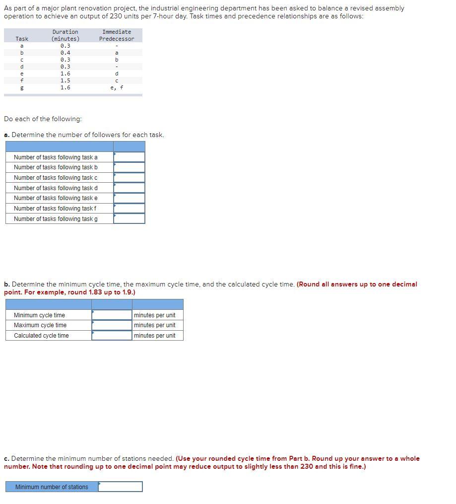 Solved As part of a major plant renovation project, the | Chegg.com