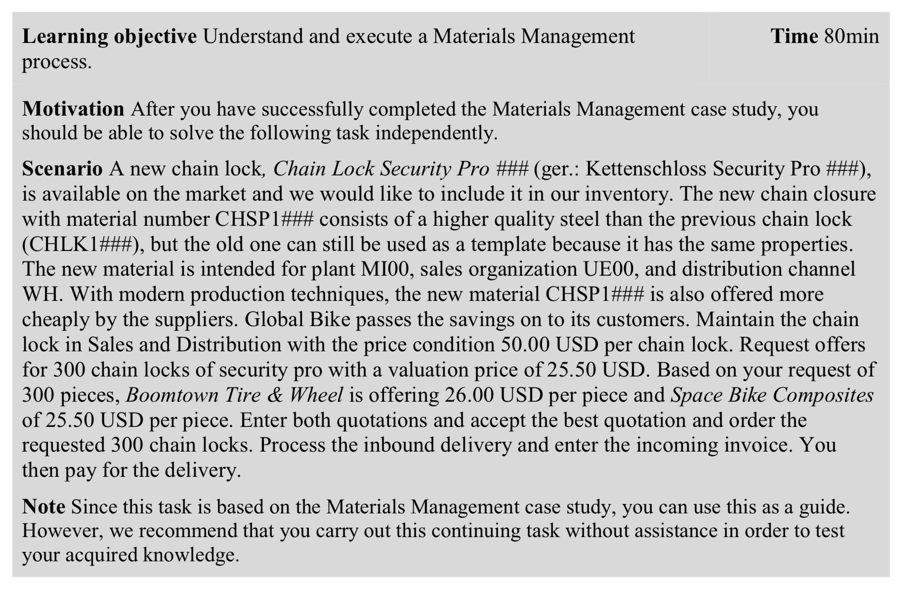 Solved Learning objective Understand and execute a Materials | Chegg.com