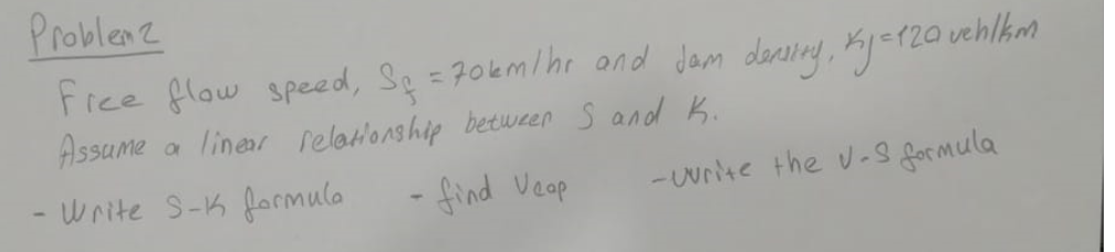 Solved Problema free flow speed, Sf = 70km/he and dam | Chegg.com