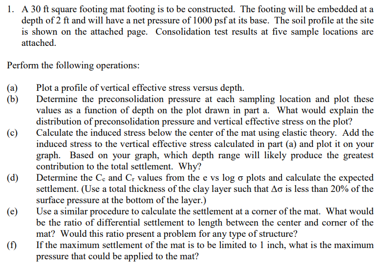 Solved DEPTH DEPTH1. A 30ft square footing mat footing is to | Chegg.com