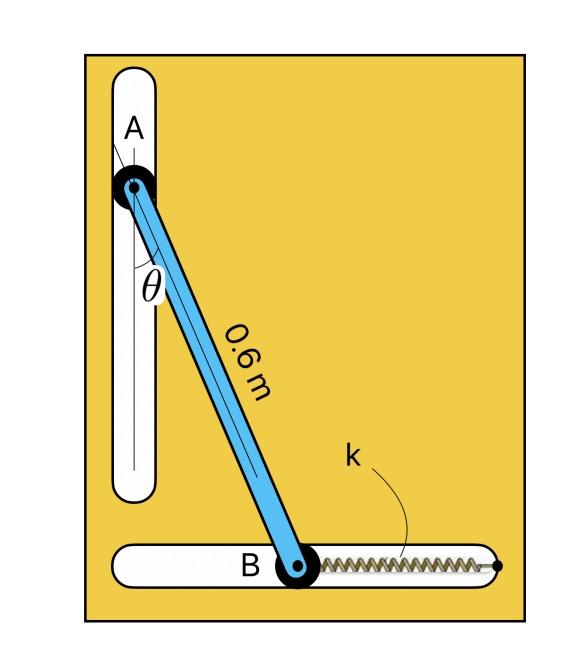 Solved A spring having a stiffness of k is attached to the | Chegg.com