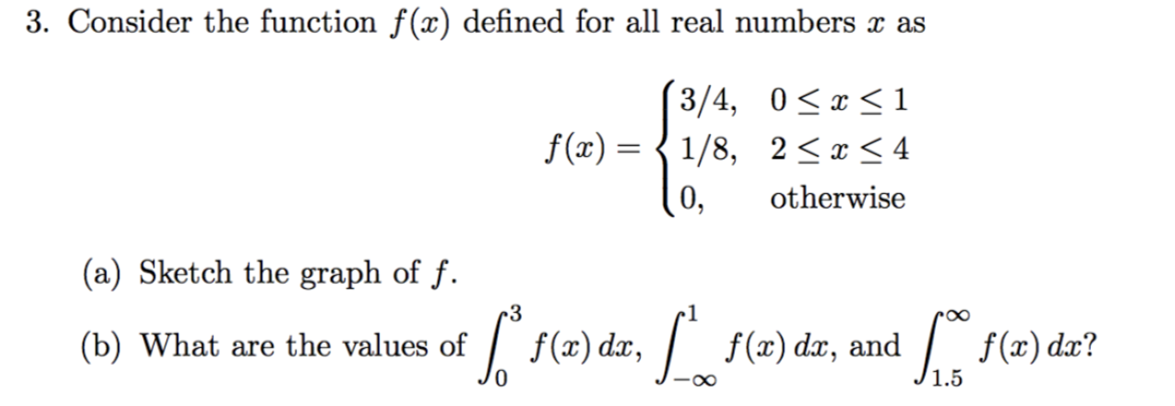 Solved 3. Consider the function f(x) defined for all real | Chegg.com