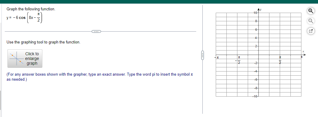 Solved Graph the following function. y=−6cos(8x−2π) Use the | Chegg.com