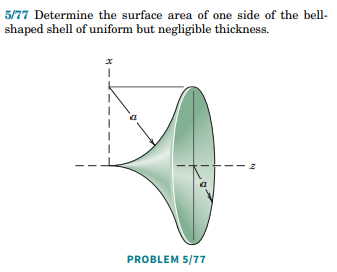 Solved 5/77 Determine the surface area of one side of the | Chegg.com