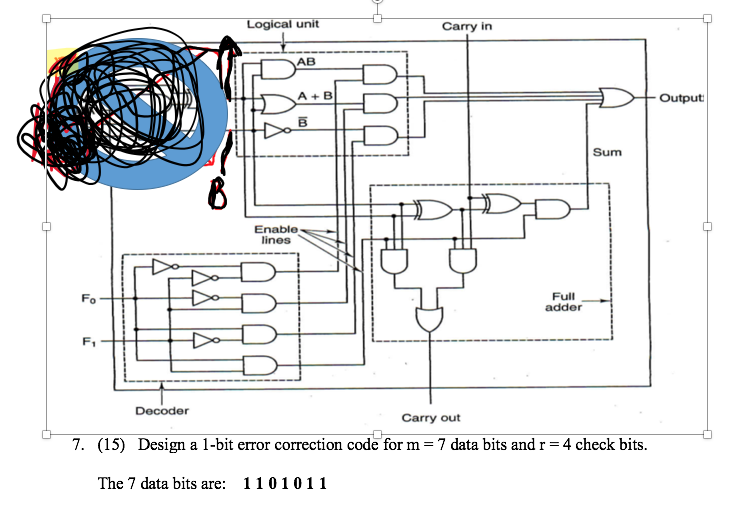 Solved 6. (15) Given the 1-bit ALU diagram, complete the | Chegg.com